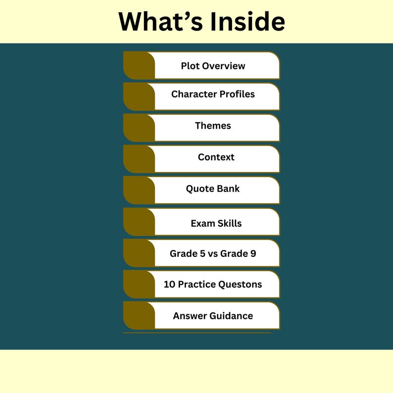 an-inspector-calls-gcse-revision-bundle-aqa-english-literature-pdf