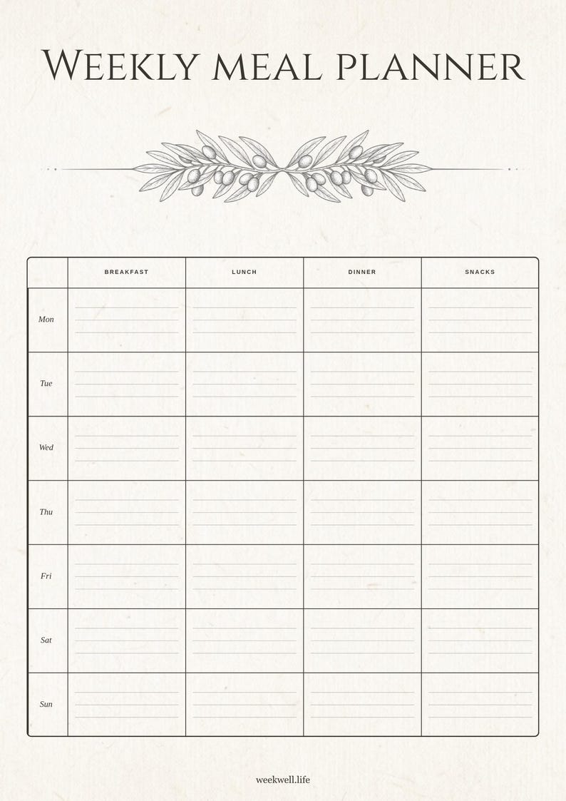 Weekly Meal Planner Printable PDF, Grocery List Template, Meal Planning ...