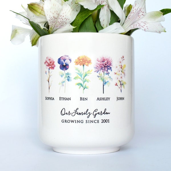 Personalized Planter - Etsy