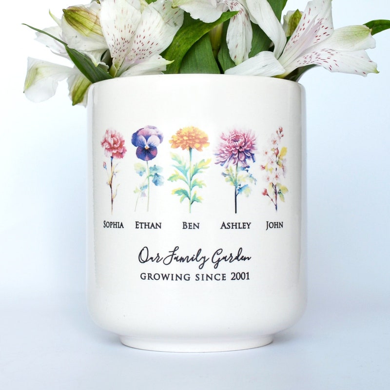 Personalized Planter - Etsy