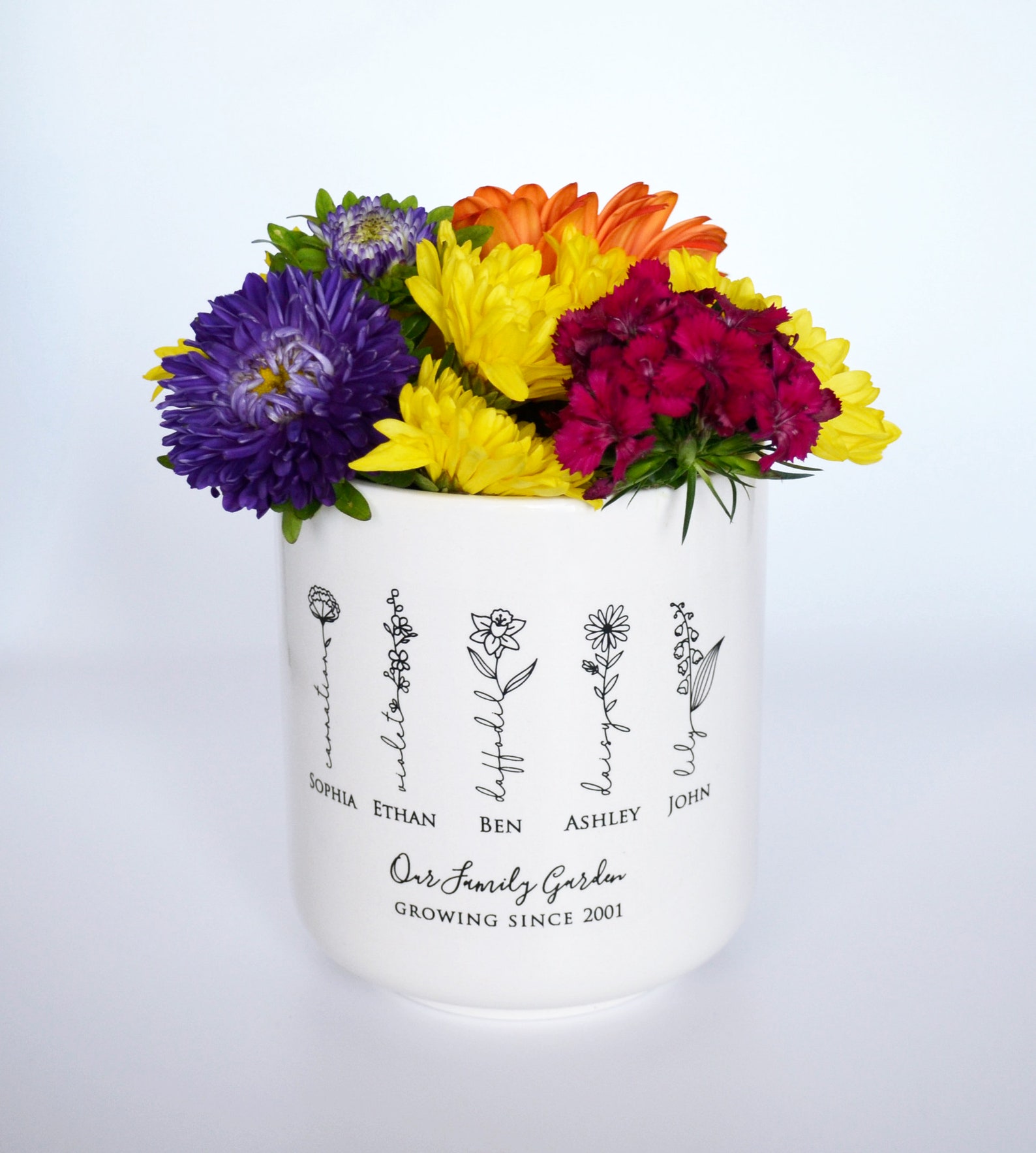 Garden of Love Flower Pot, Personalized Planter, Our Family Garden ...
