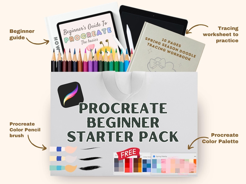 Procreate Beginner Brushes, Palettes, Tracing Worksheet, Guide (digital ...