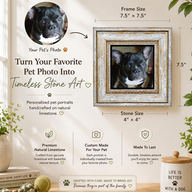Custom Photo Frame, Personalized Pet Portrait From Photo, Custom Dog ...