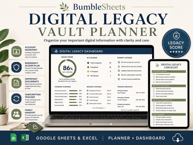 Digital Legacy Vault Planner | Emergency Access, Important Documents ...