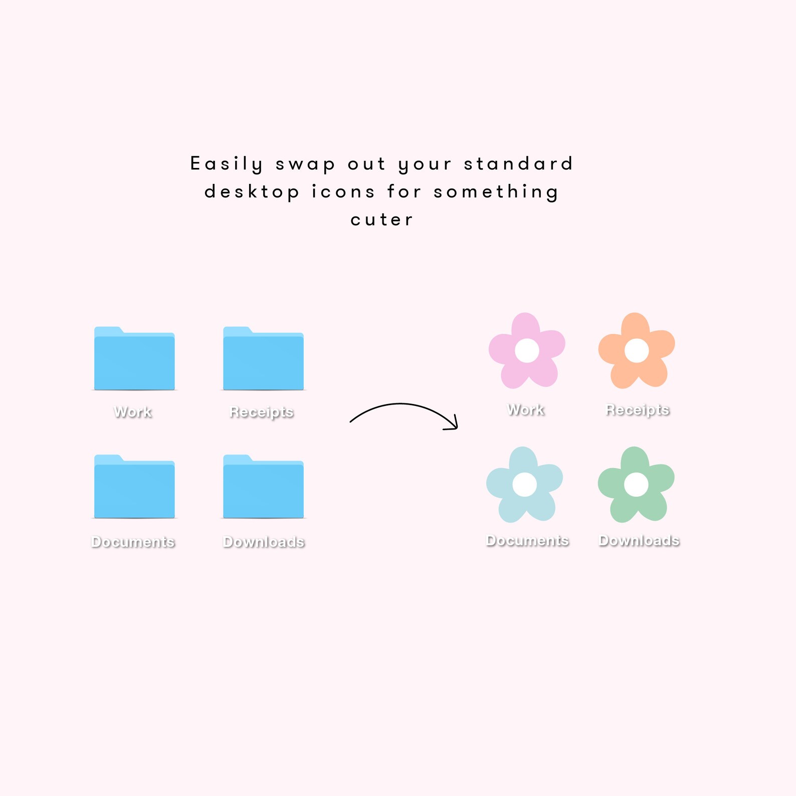 10 Pastel Floral Desktop Icon Set Folder Icons for Mac - Etsy Canada