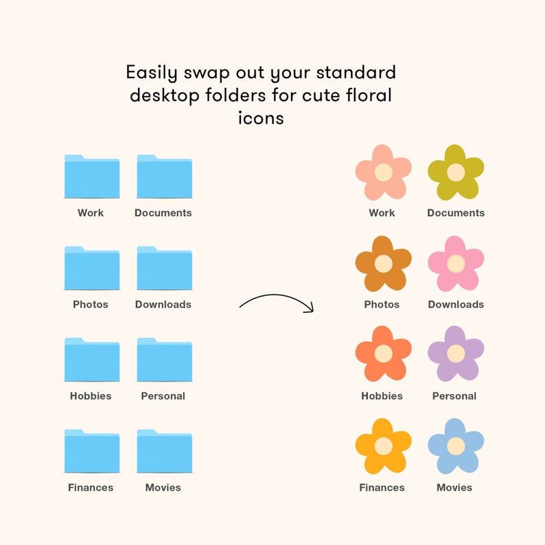 20 Retro Floral Desktop Icon Set Folder Icons for Mac - Etsy Canada