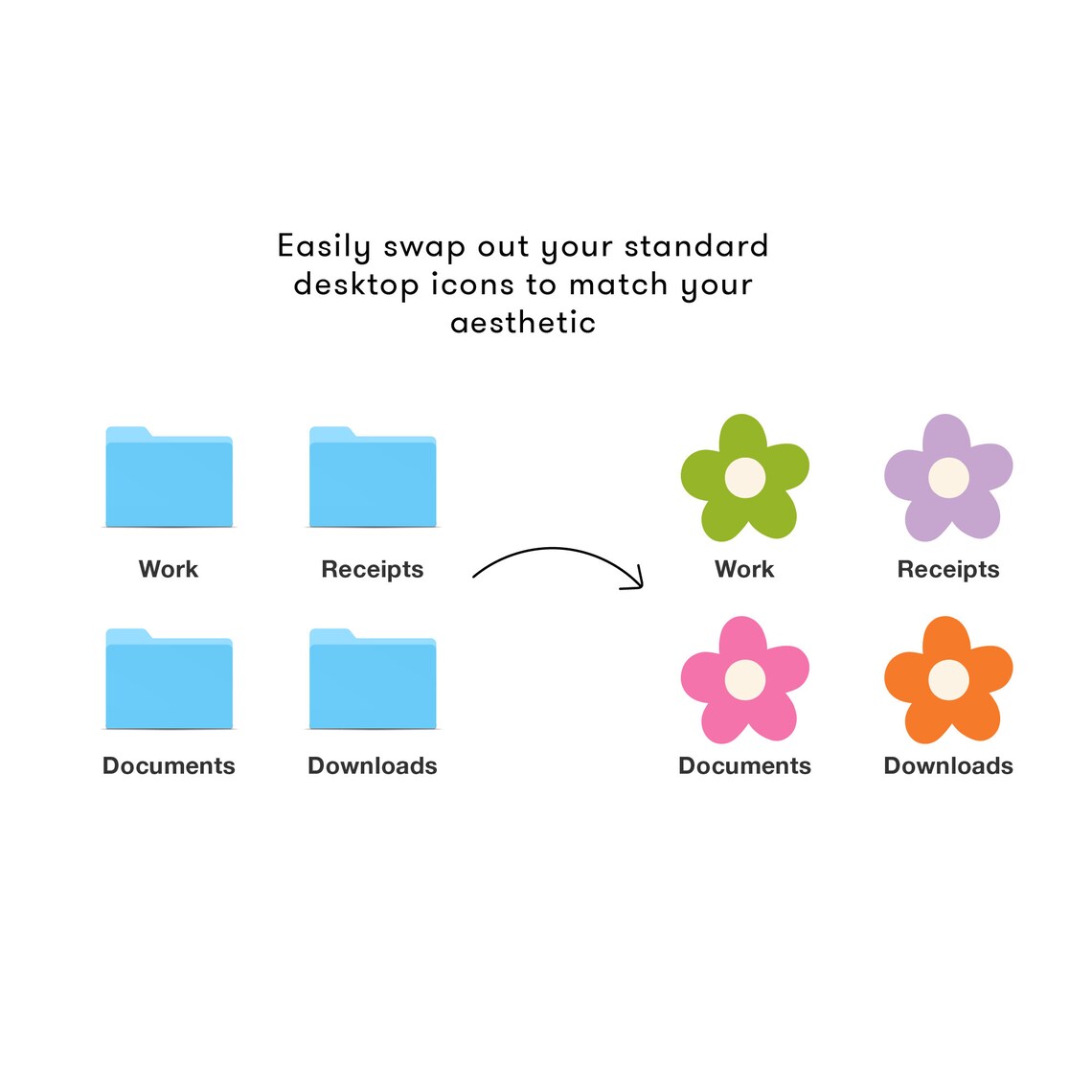 10 Groovy Floral Desktop Icon Set Folder Icons for Mac - Etsy