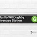 Myrtle- Willoughby Avenues Station - New York City Subway Sign - Wood ...