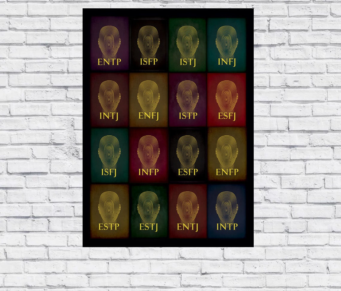 Personality Types Poster Psychology Poster - Etsy