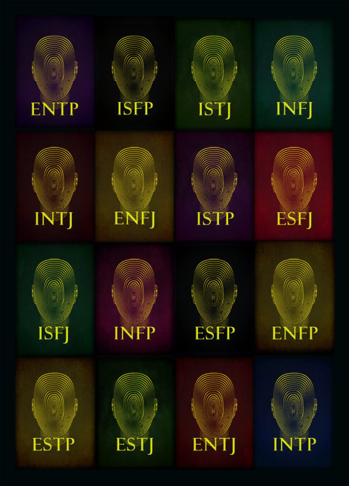 Personality Types Poster Psychology Poster - Etsy
