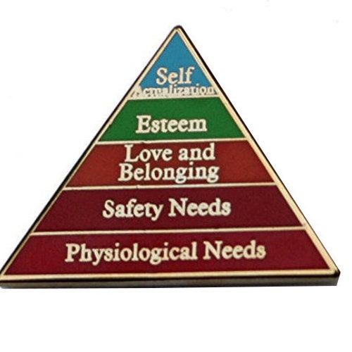 Spanish Maslow's Hierarchy of Needs Digital Print - Etsy