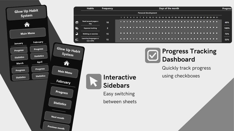 Glow up Habit System ENG - Tracking Progress and Building Habits in ...