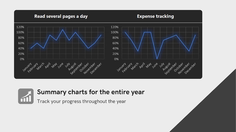 Glow up Habit System ENG - Tracking Progress and Building Habits in ...