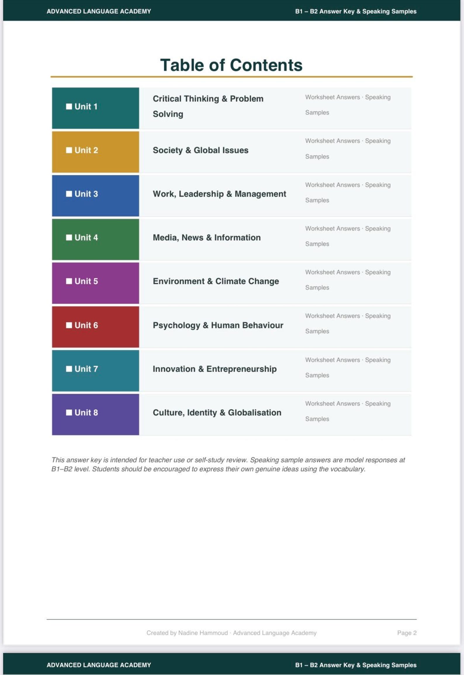 Answer Key and Speaking Sample Responses - Etsy UK
