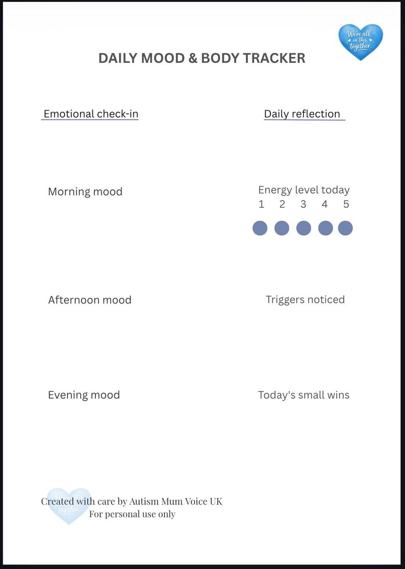 Autism Family Support Bundle | Mood Tracker, Sensory Checklist (digital ...