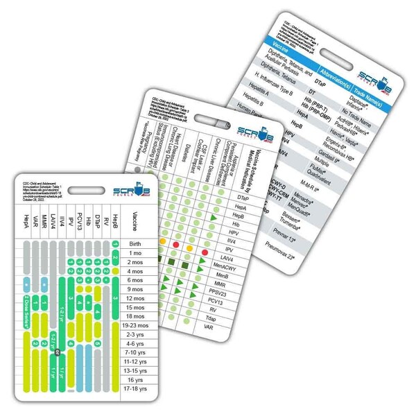 Peds Cheat Sheet - Etsy Israel