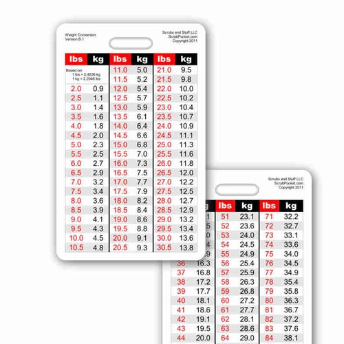 Adult Weight Conversion Badge Card Horizontal Accessory for - Etsy