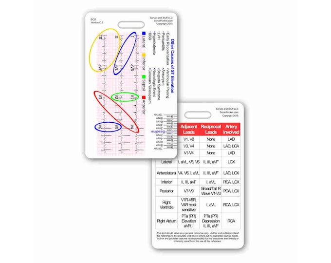 Adult Weight Conversion Badge Card Horizontal Accessory for Nurse ...