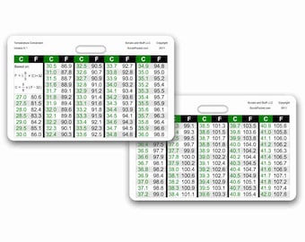 General Medical Conversion Badge Card Horizontal for Nurse - Etsy