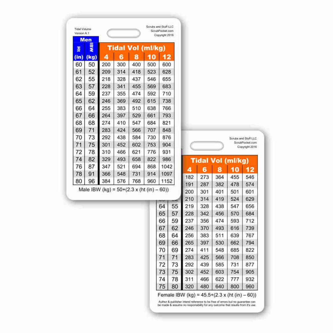Tidal Volume Vertical Badge Card - Etsy