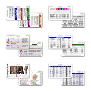 Mini CNA / NA / Nursing Assistant Horizontal Badge Card Set - 6 Cards ...