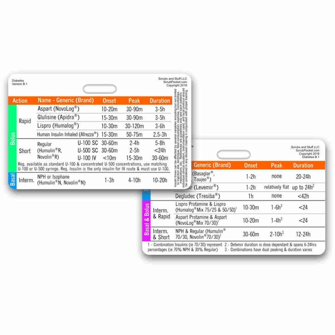 Insulin Horizontal Badge Card - Etsy