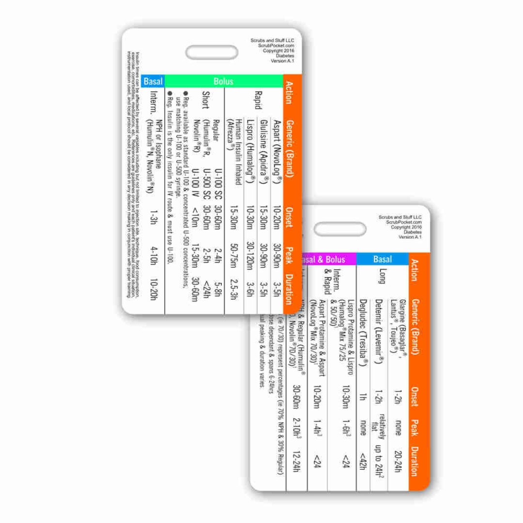 Insulin Vertical Badge Card - Etsy