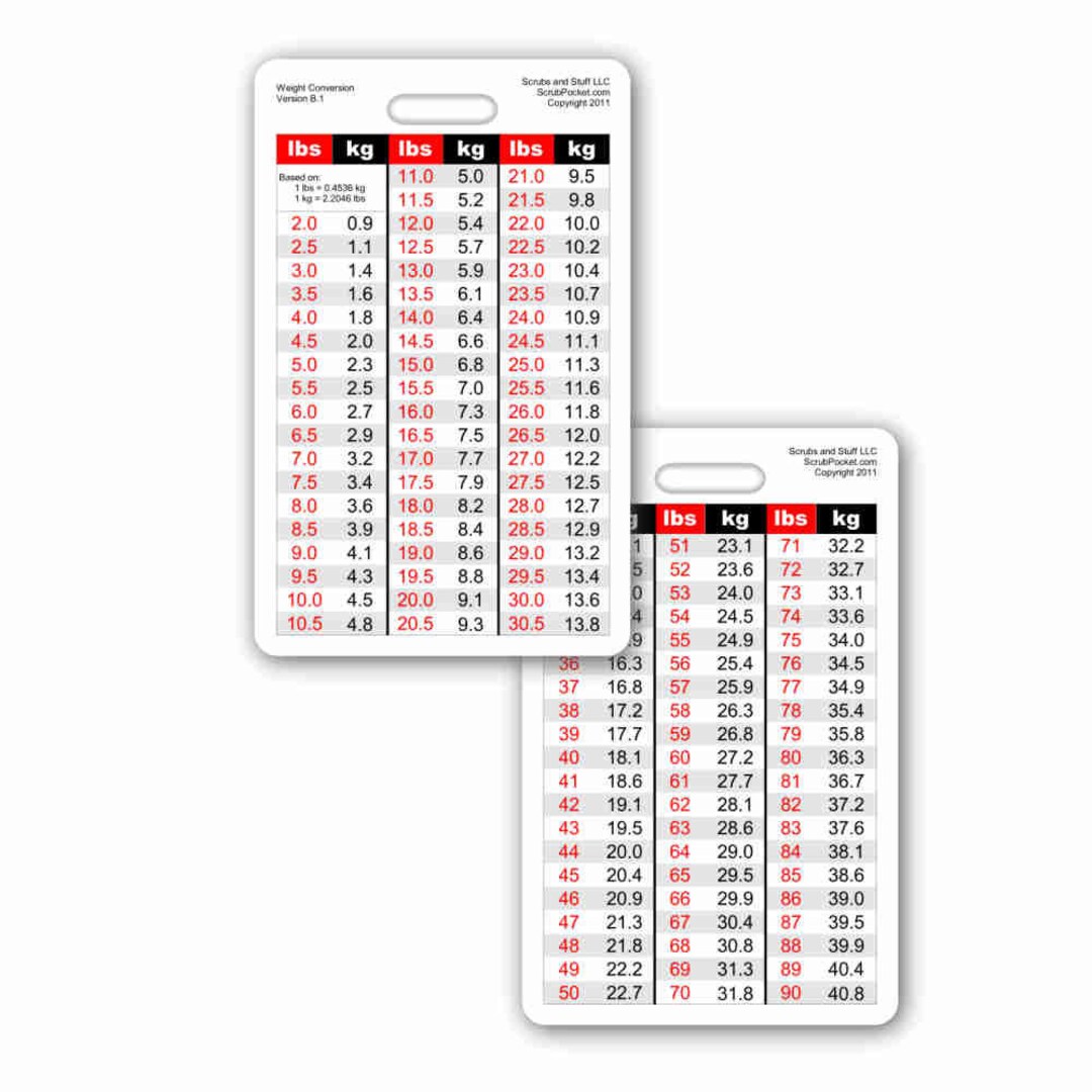 Pediatric Weight Conversion Badge Card Vertical Accessory for Nurse ...