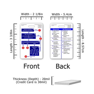 ESI Vertical Badge Reference Cards - 2 Card Set - Etsy
