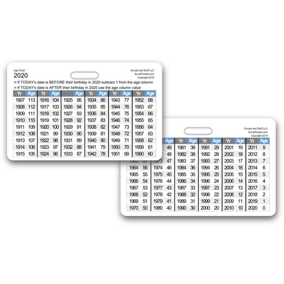 Age Calculation Chart Horizontal Badge Card Reference Sheet | Etsy