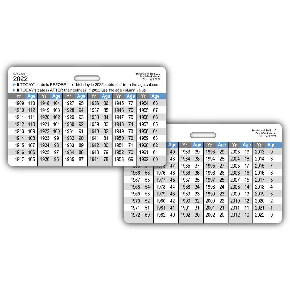 Age Calculation Chart Horizontal Badge Card Reference Sheet - Etsy