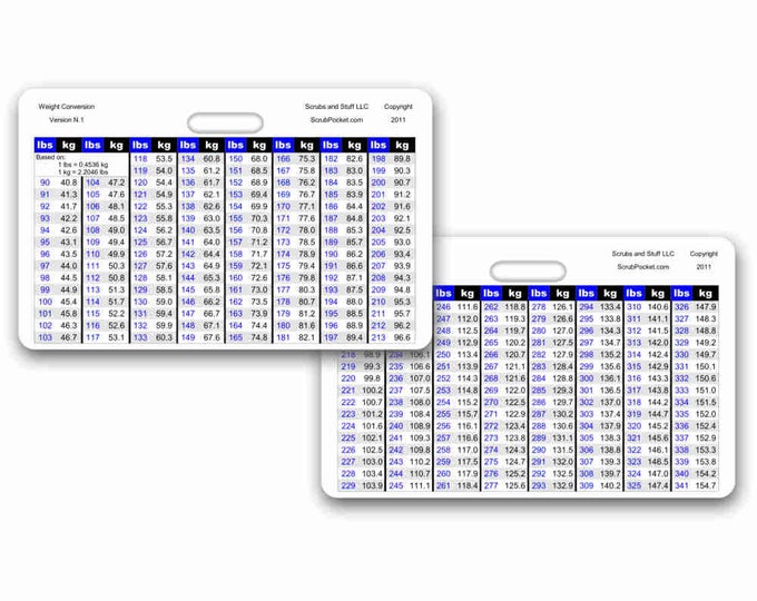 General Medical Conversion Badge Card Horizontal for Nurse - Etsy