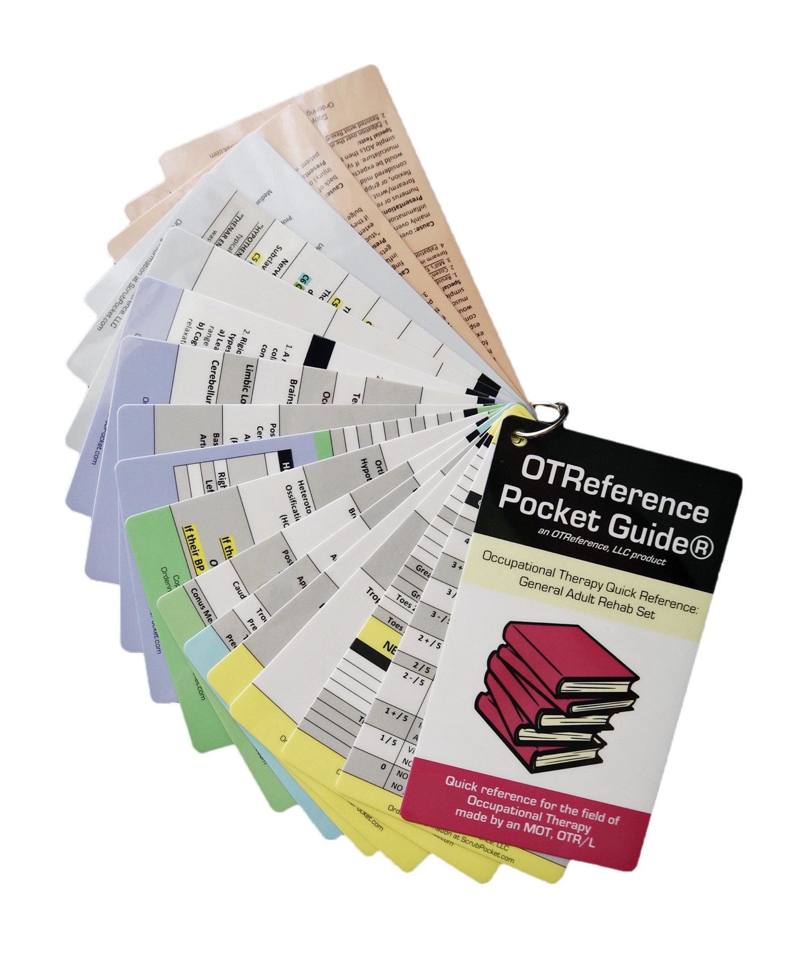 Otreference Pocket Guide - General Adult Rehab Set - Etsy