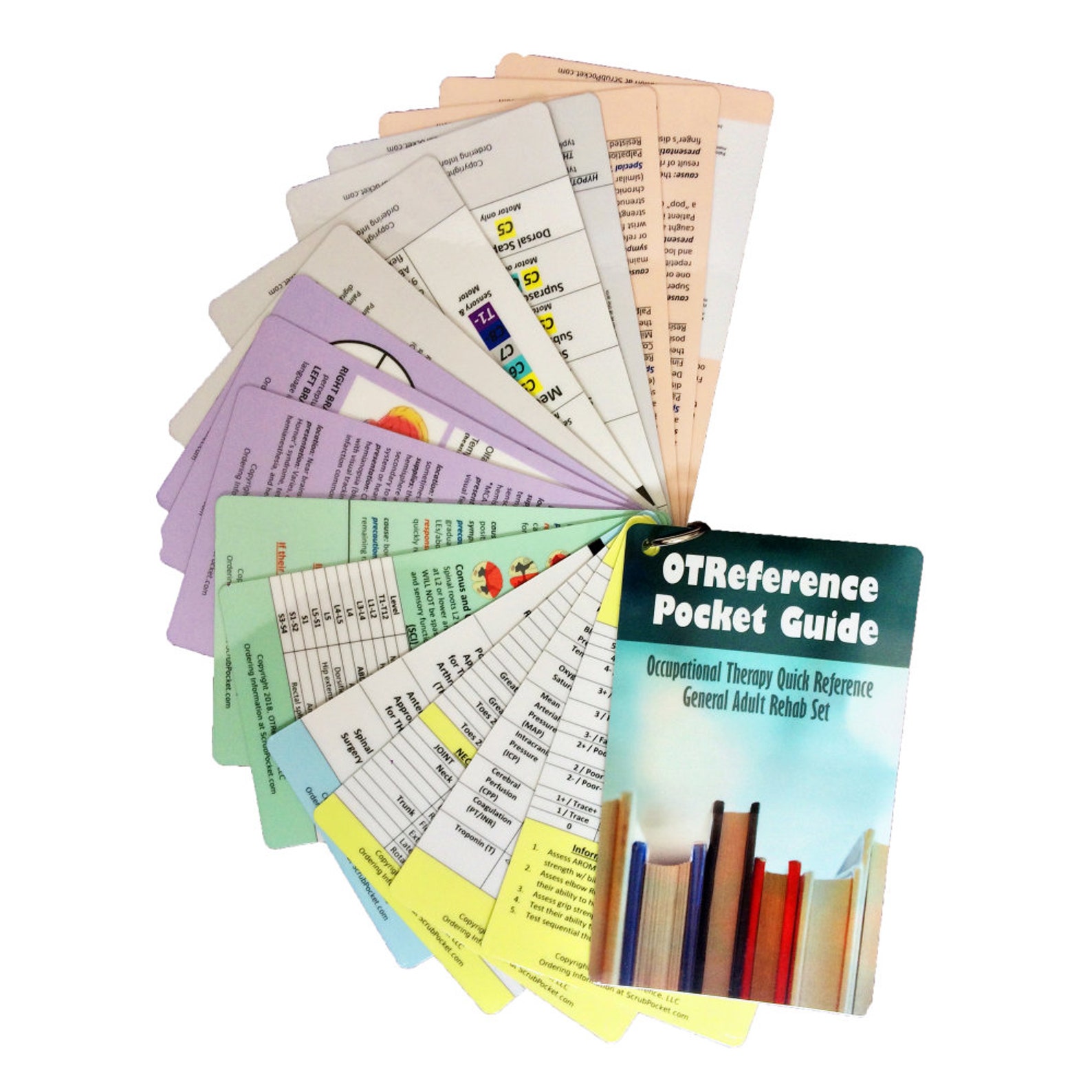Otreference Pocket Guide General Adult Rehab Set - Etsy