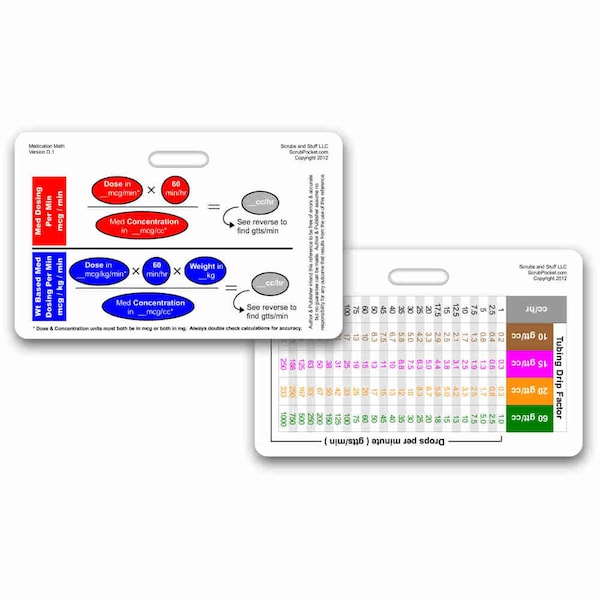 Medication Badge Card - Etsy