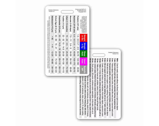 STEMI Reference Tool Vertical Badge Pocket Card for Nurse Paramedic RN ...