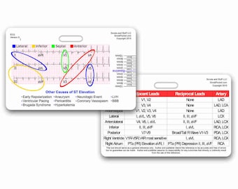 Laboratory Values Badge Card Reference Horizontal for Nurse | Etsy
