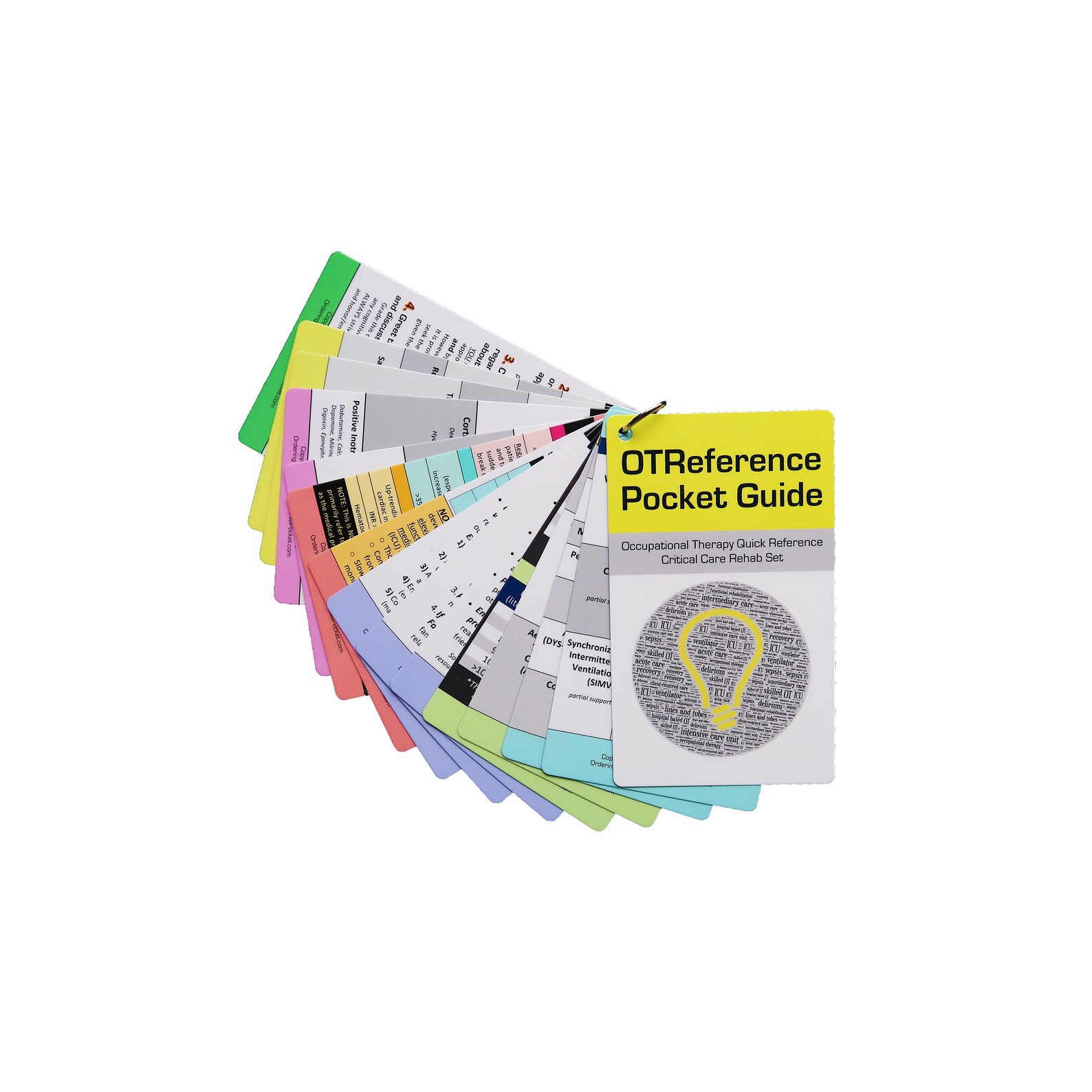 Otreference Pocket Guide Critical Care Rehab Set - Etsy