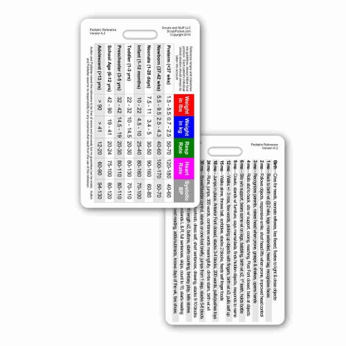 EMS Report & Phonetic Alphabet Vertical Badge Card - Etsy