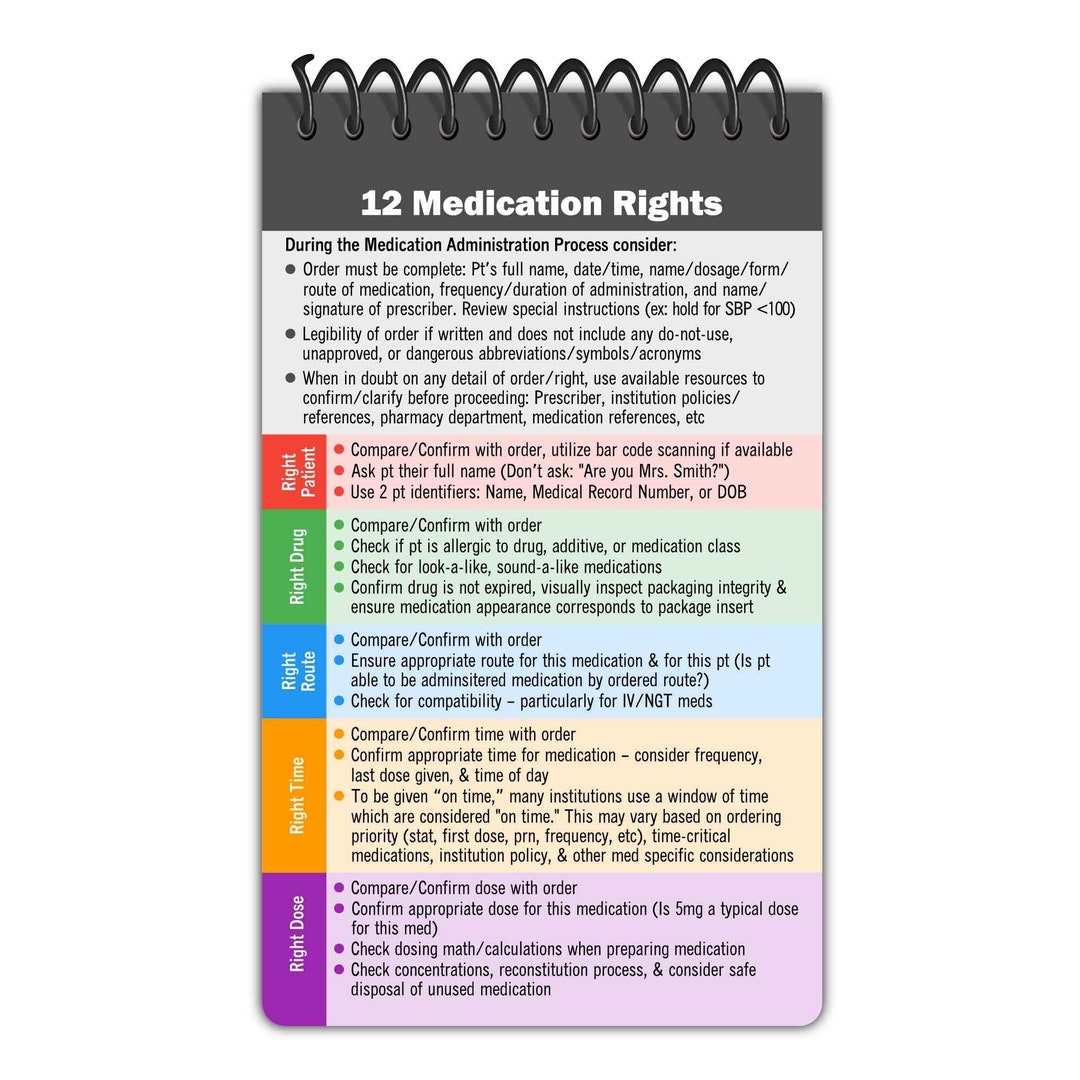 Reusable, Medication Rights, Nurse Notepad, Nursing Student Notes ...
