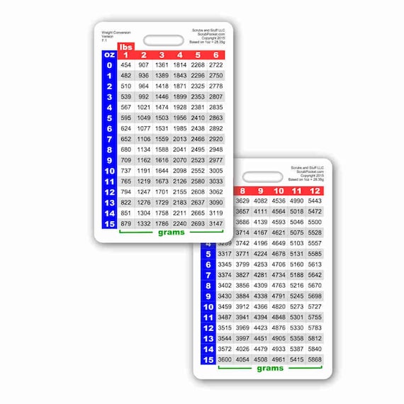 Temperature Conversion Badge Card Vertical Accessory For