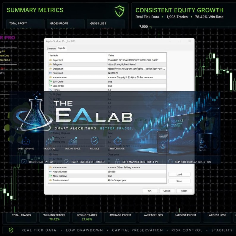 Alpha Scalper Pro MT5 EA | Robot de trading automatisé pour XAUUSD ...