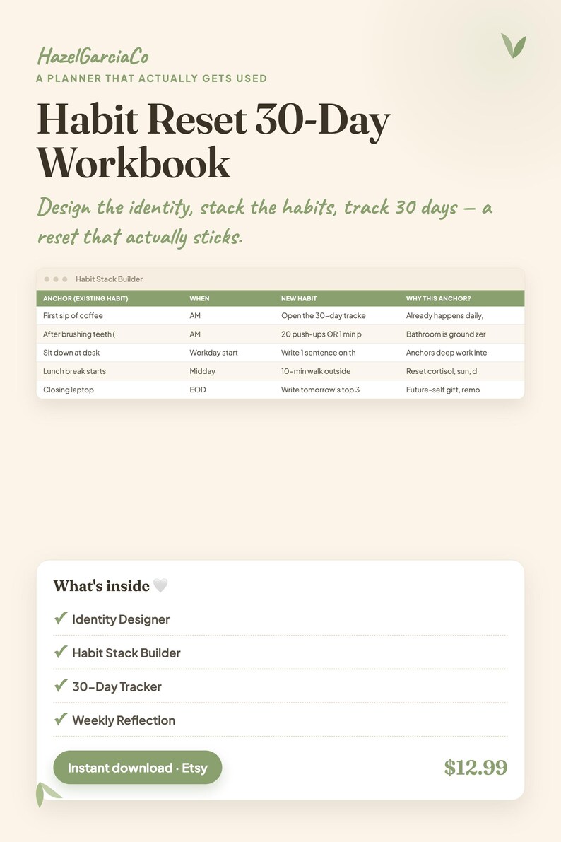Habit Reset 30-day Workbook | Habit Tracker & Goal Planner | Excel ...