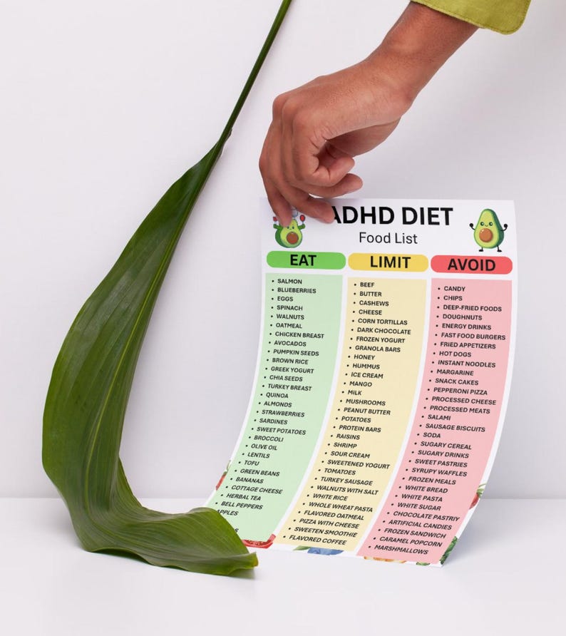 ADHD Diet Food List Printable, ADHD Food Reference Chart, ADHD Grocery ...