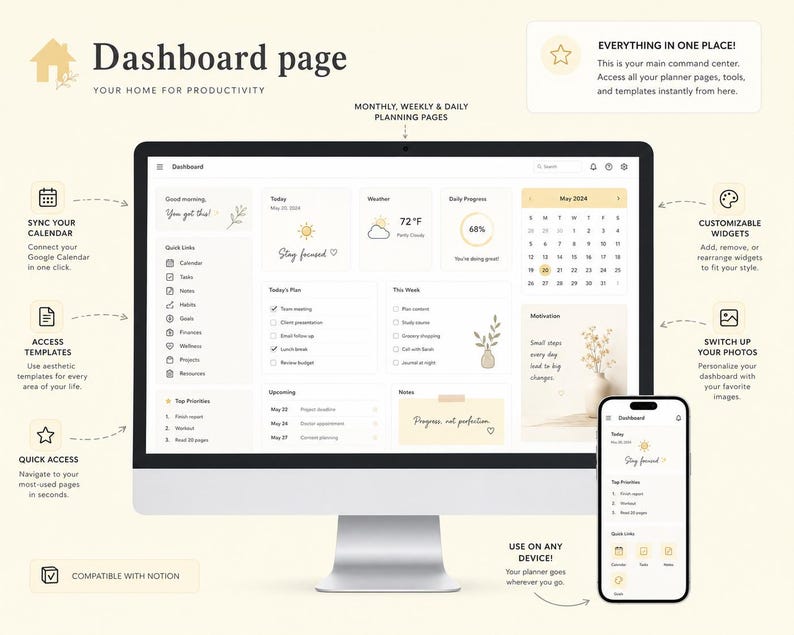2026 Notion Life Planner Template | All-in-one Notion Dashboard ...