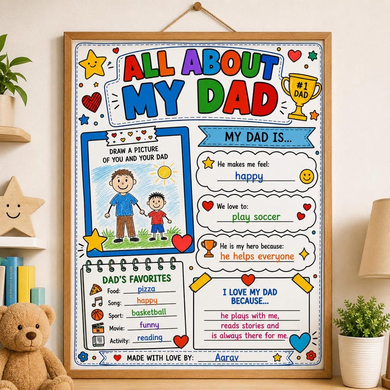 Last Minute All About My Dad Printable, Kids Father Day Birthday ...