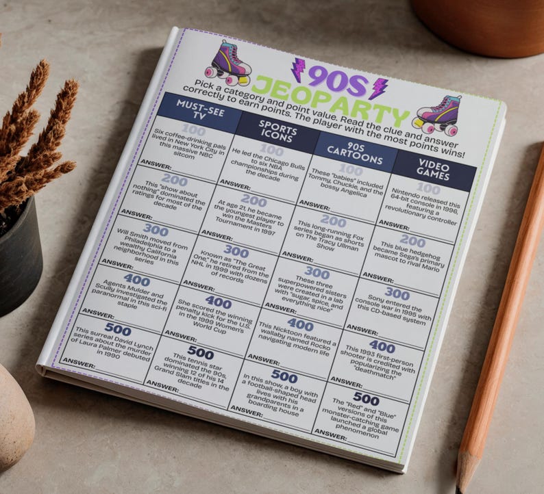 90s Jeoparty Game, 1990s Throwback Party Trivia, Retro Pop Culture Quiz ...