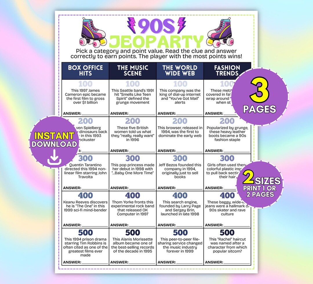 90s Jeoparty Game, 1990s Throwback Party Trivia, Retro Pop Culture Quiz ...