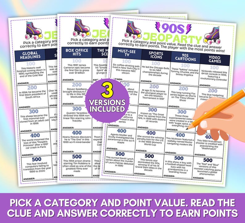 90s Jeoparty Game, 1990s Throwback Party Trivia, Retro Pop Culture Quiz ...