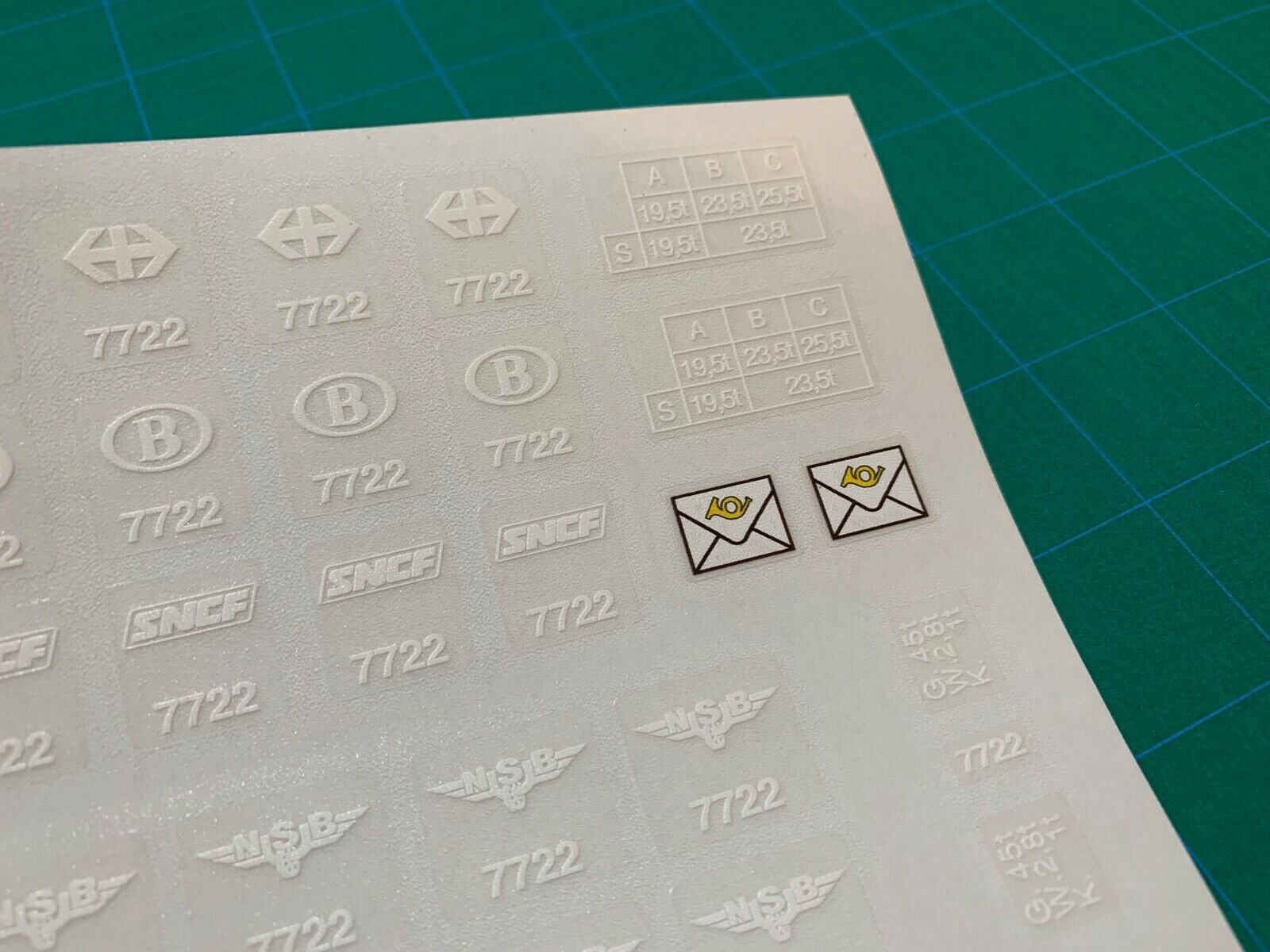 Custom Replacement Stickers for Steam Cargo Train 7722 - Die Cut! - Etsy